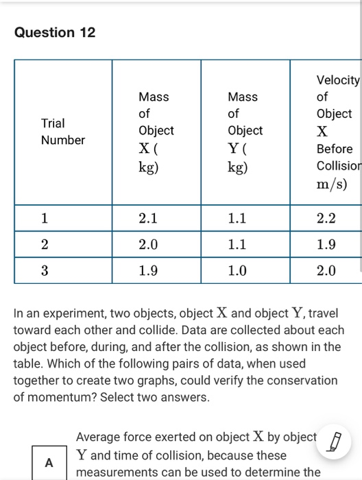 Solved Question 12 Mass of Trial Number Object X Mass of | Chegg.com