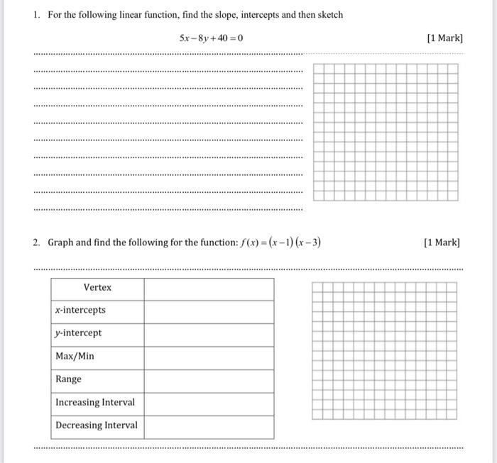 Solved 1. For the following linear function, find the slope, | Chegg.com