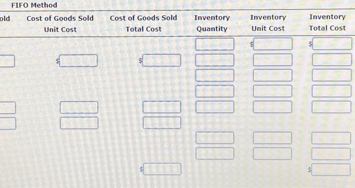 Solved Perpetual inventory using FIFO The following units of | Chegg.com