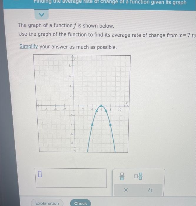 Solved The graph of a function f is shown below. Use the | Chegg.com