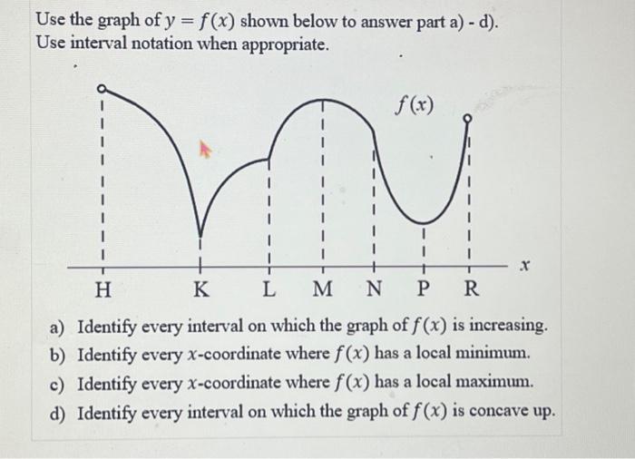 Solved Use the graph of y=f(x) shown below to answer part a) | Chegg.com