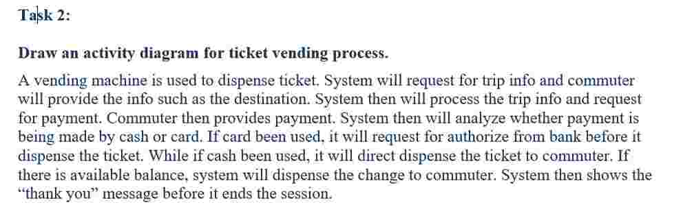 Solved Task 2:Draw an activity diagram for ticket vending | Chegg.com