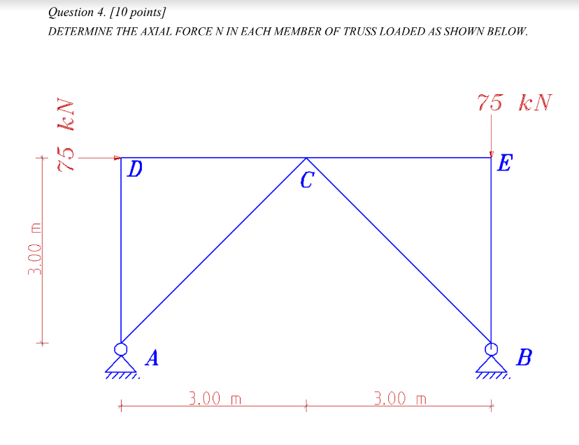 Solved Question 4. [10 ﻿points]DETERMINE THE AXIAL FORCE NIN | Chegg.com