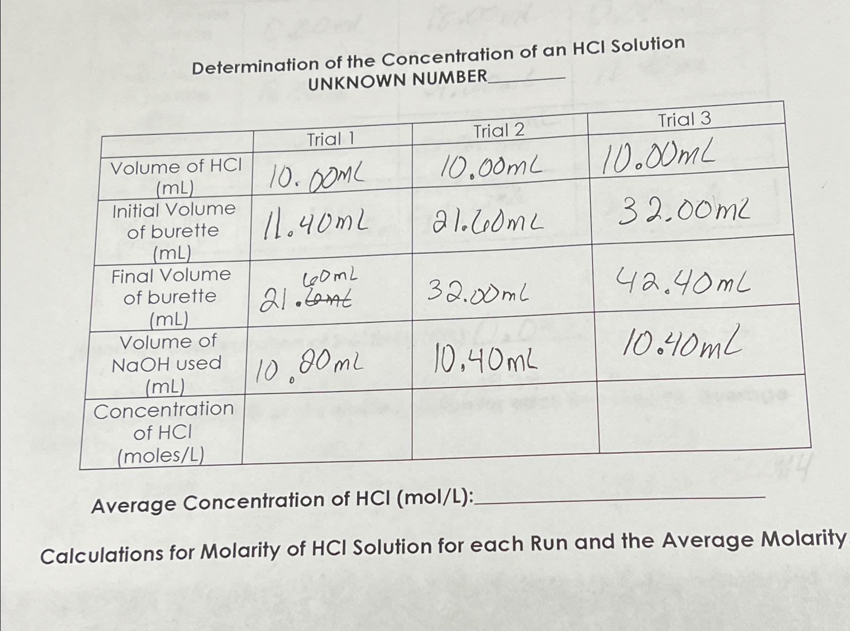 Concentration of HCl (molesL) ﻿:Calculations for | Chegg.com