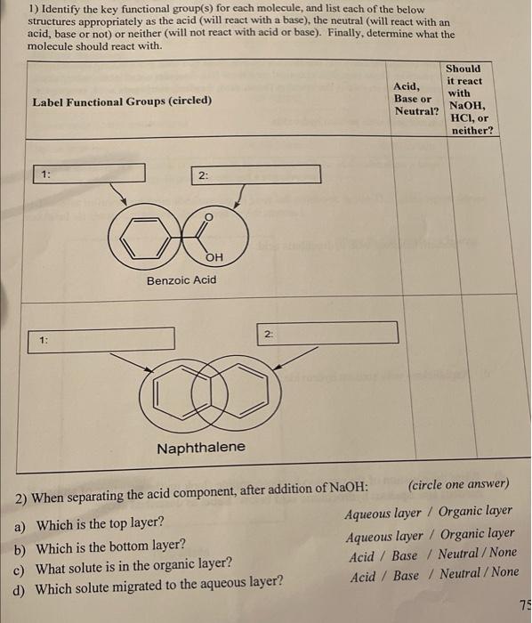 Solved 1) Identify the key functional group(s) for each | Chegg.com