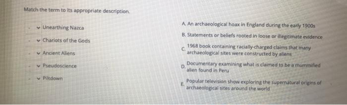 Solved Match the term to its appropriate description | Chegg.com