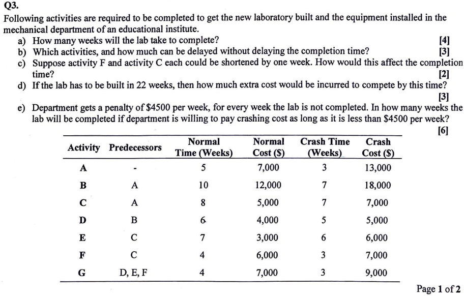Solved Q3.Following activities are required to be completed | Chegg.com
