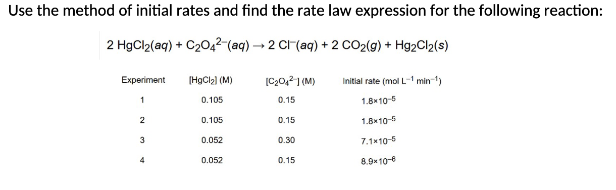 Solved Use the method of initial rates and find the rate law | Chegg.com