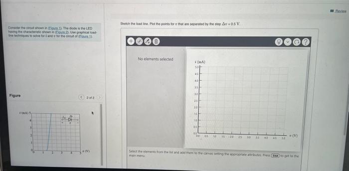 Solved Coveibar the cecul siven w llwart i) The diods as fhe | Chegg.com