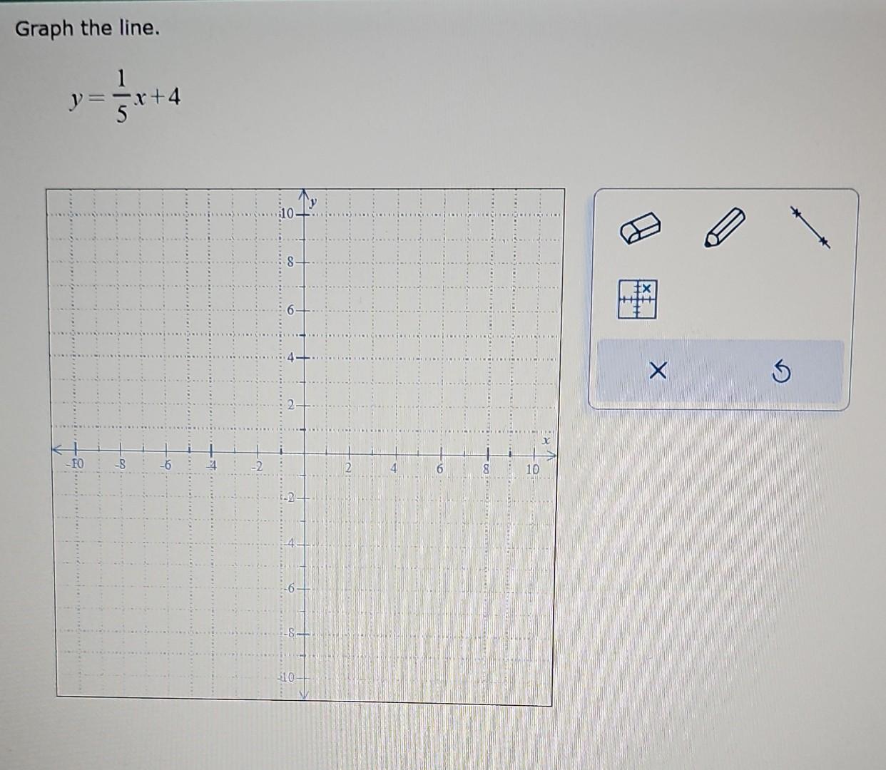 Solved Graph the line. y=51x+4 | Chegg.com