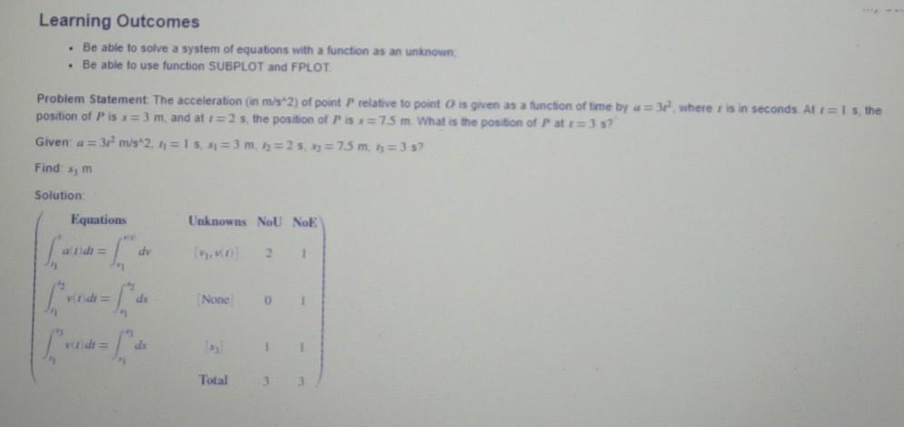 Solved Learning Outcomes • Be able to solve a system of | Chegg.com