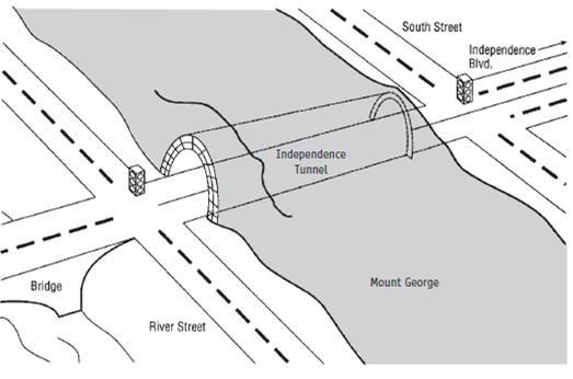 Solved: The figure below shows a tunnel going through a mountain a ...