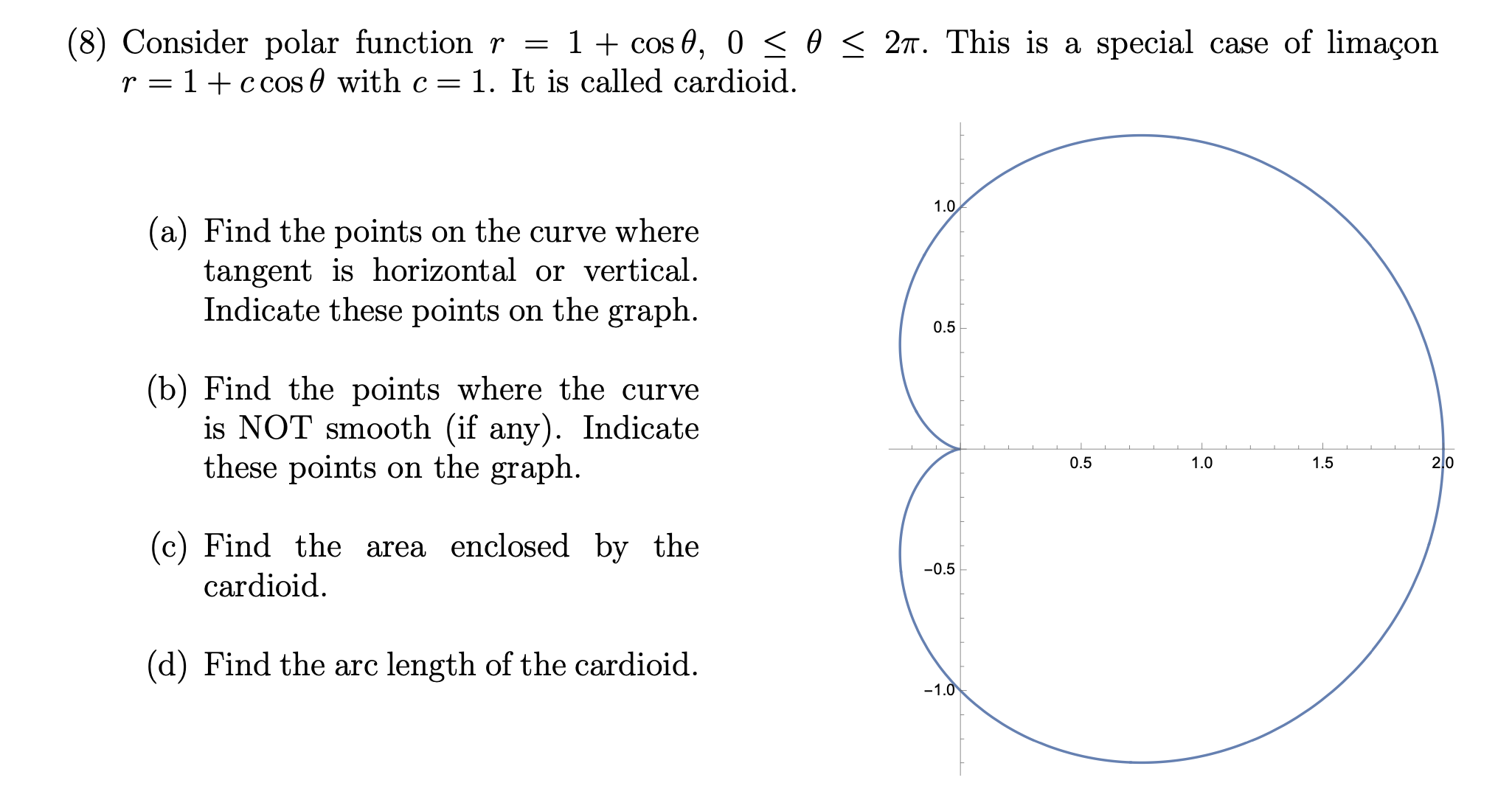 Solved Parts C and D(8) Consider polar function | Chegg.com Solved Parts C and D(8) Consider polar function | Chegg.com