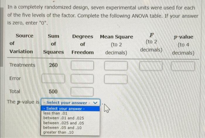 Solved In a completely randomized design, seven experimental | Chegg.com