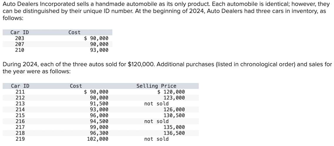 Solved Auto Dealers Incorporated sells a handmade automobile | Chegg.com