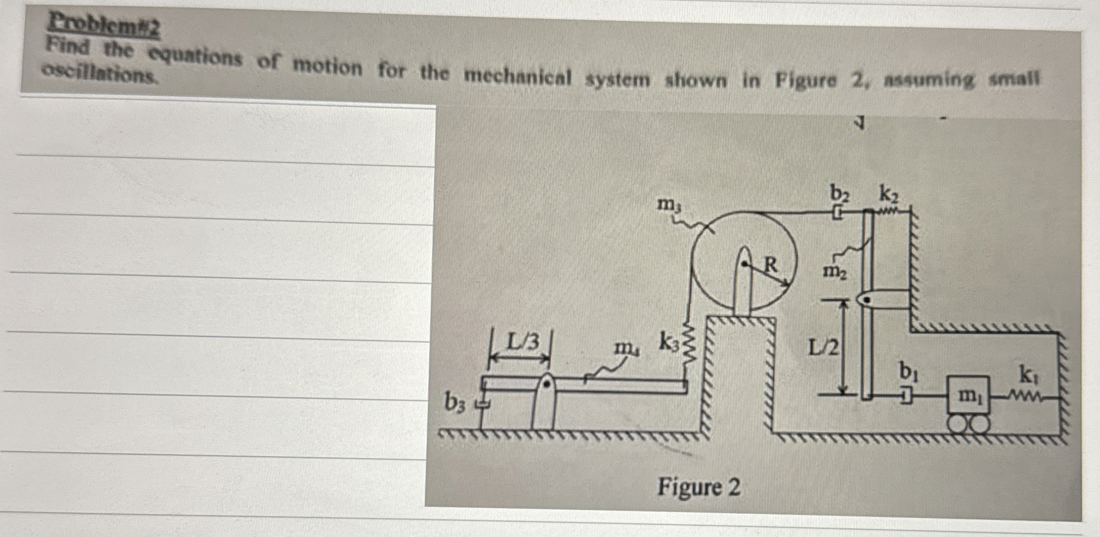 Solved Find the equations of motion for the mechanical | Chegg.com