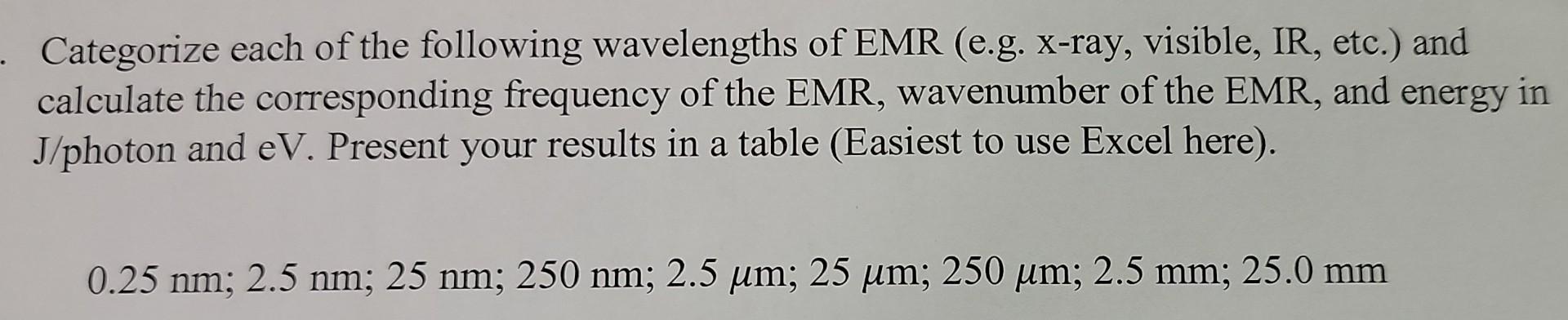 Solved . Categorize each of the following wavelengths of EMR | Chegg.com