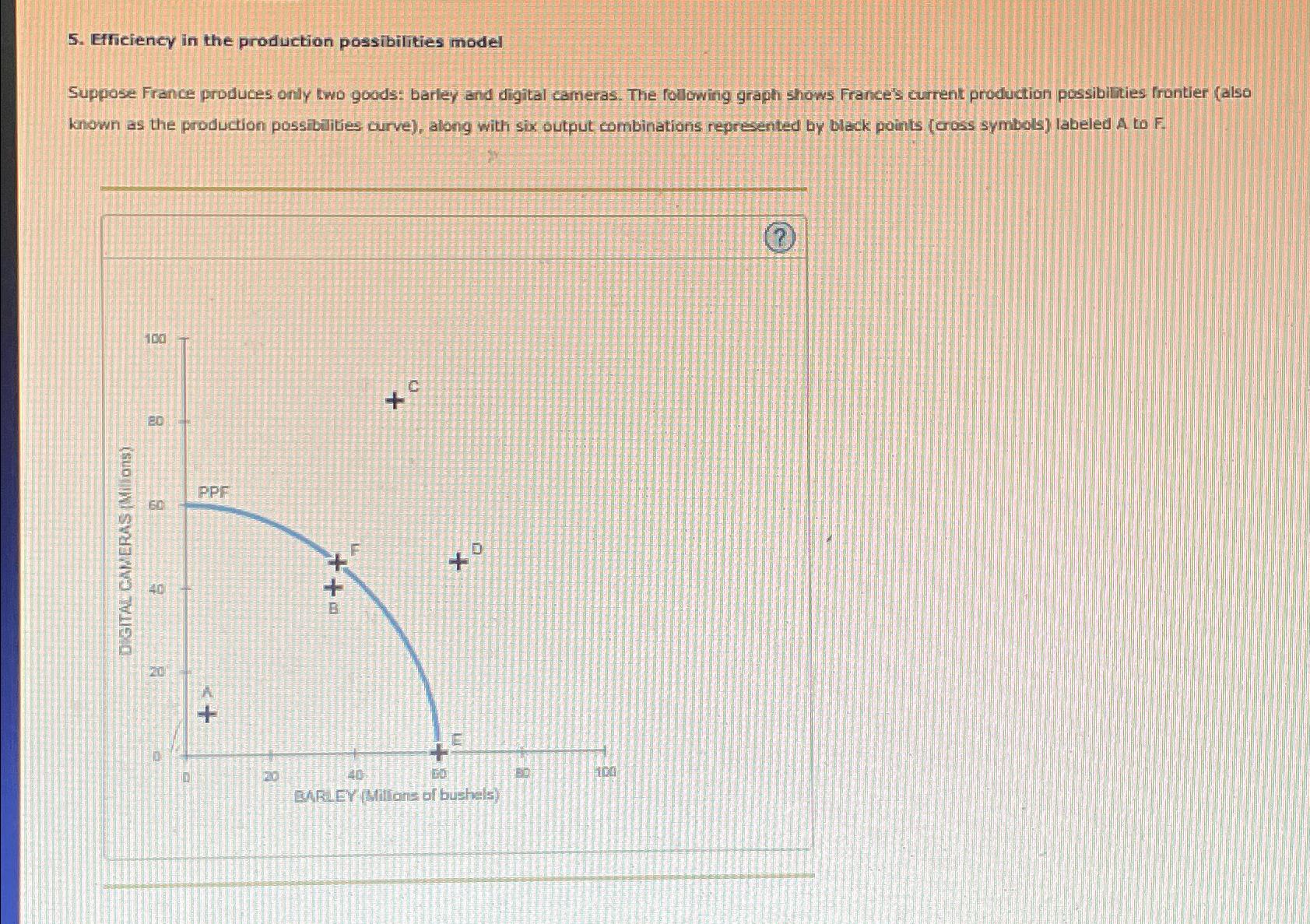 Solved Efficiency in the production possibilities | Chegg.com