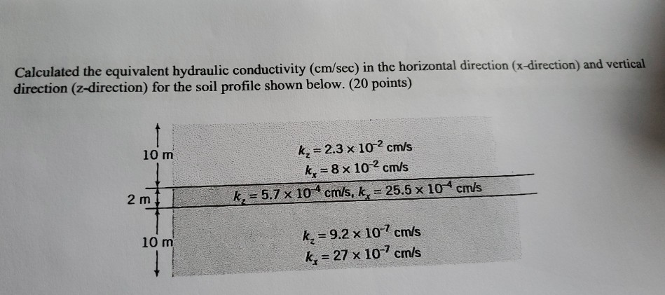 Solved Calculated the equivalent hydraulic conductivity | Chegg.com