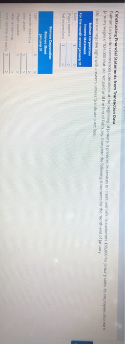 Solved Constructing Financial Statements from Transaction | Chegg.com