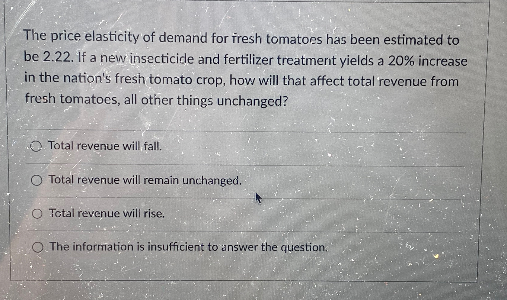 Solved The price elasticity of demand for iresh tomatoes has | Chegg.com