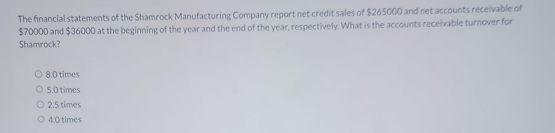 Solved The financial statements of the Shamrock | Chegg.com
