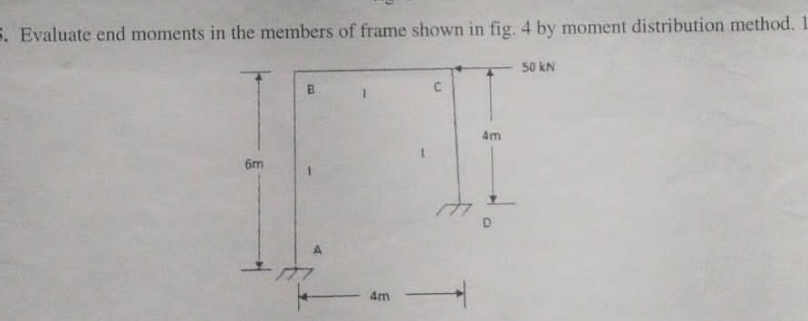 Solved Evaluate end moments in the members of frame shown in | Chegg.com
