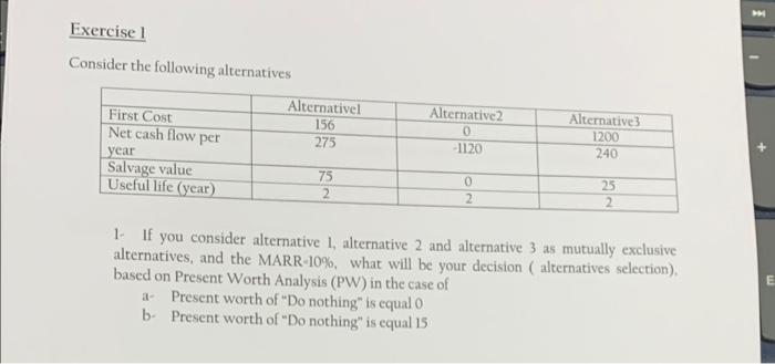Solved Exercise Consider the following alternatives | Chegg.com