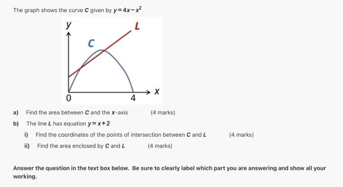 Solved The graph shows the curve C given by y=4x−x2 a) Find | Chegg.com