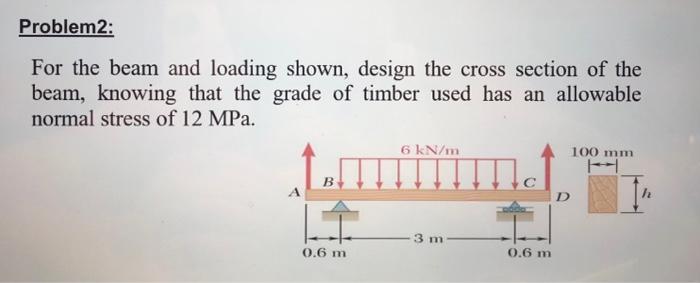 Solved For the beam and loading shown, design the cross | Chegg.com