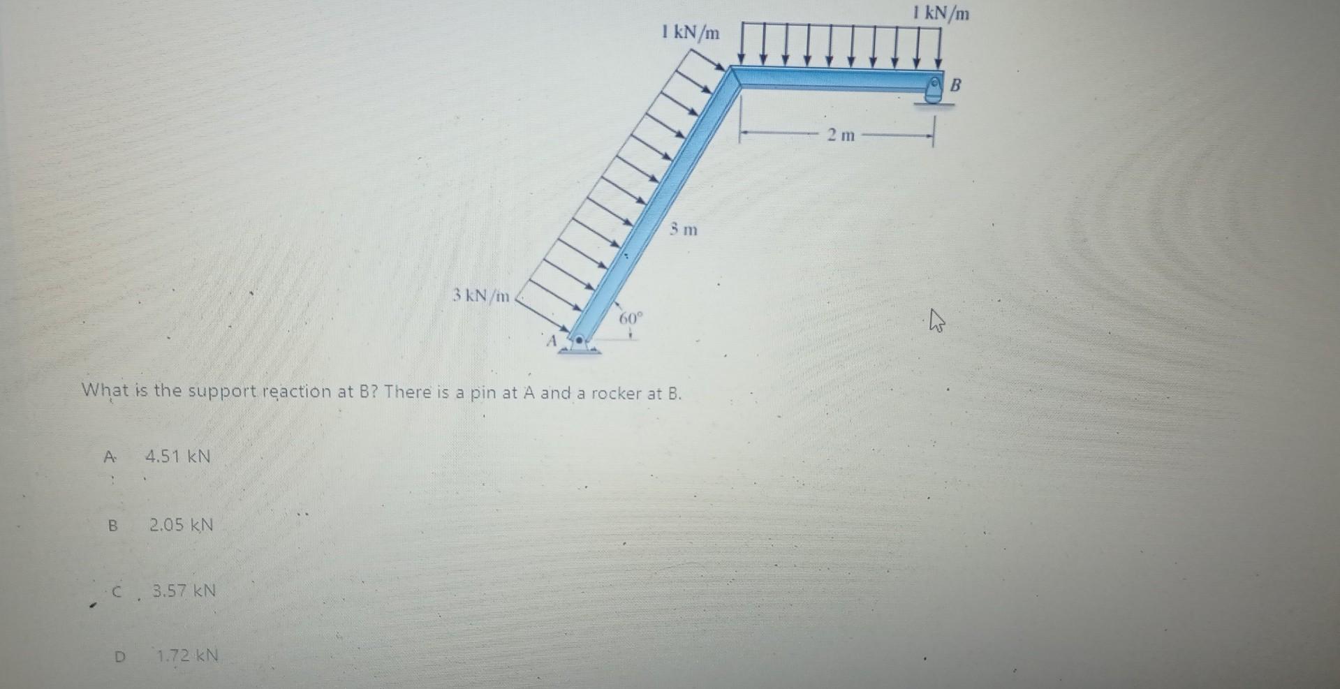 What is the support reaction at B ? There is a pin at | Chegg.com