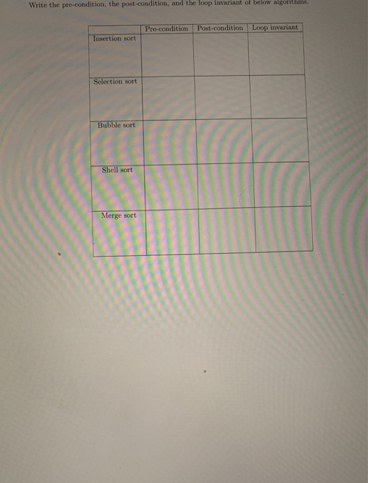 Solved Write the pre-condition, the post-condition, and the | Chegg.com
