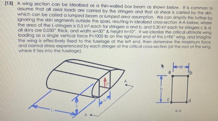 Solved [13] A wing section can be idealized as a thin-walled | Chegg.com
