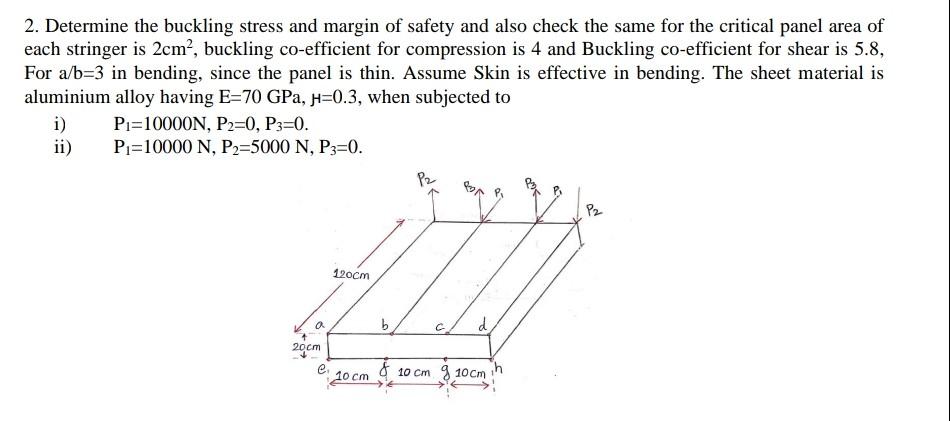 2. Determine the buckling stress and margin of safety | Chegg.com