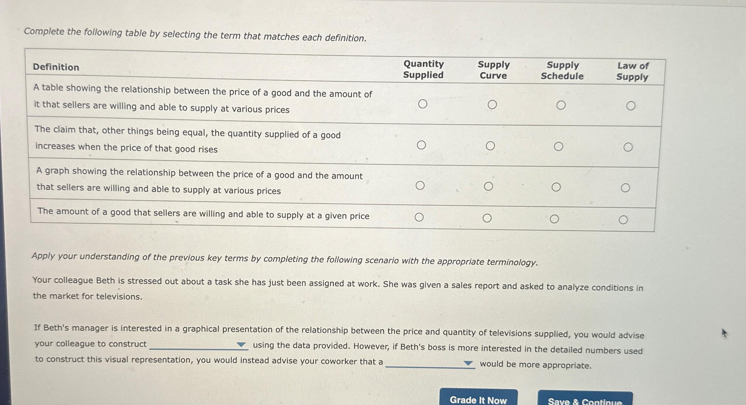 Solved Complete the following table by selecting the term | Chegg.com