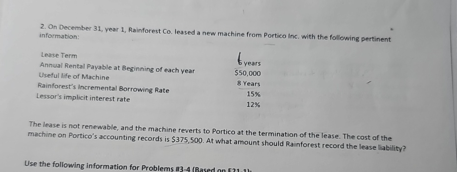 Solved On December 31, ﻿year 1, ﻿Rainforest Co. ﻿leased a | Chegg.com