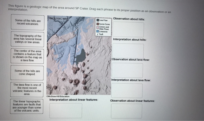 Solved This figure is a geologic map of the area around SP | Chegg.com