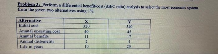 Solved Problem 3: Perform a differential benefit/cost (AB/C | Chegg.com