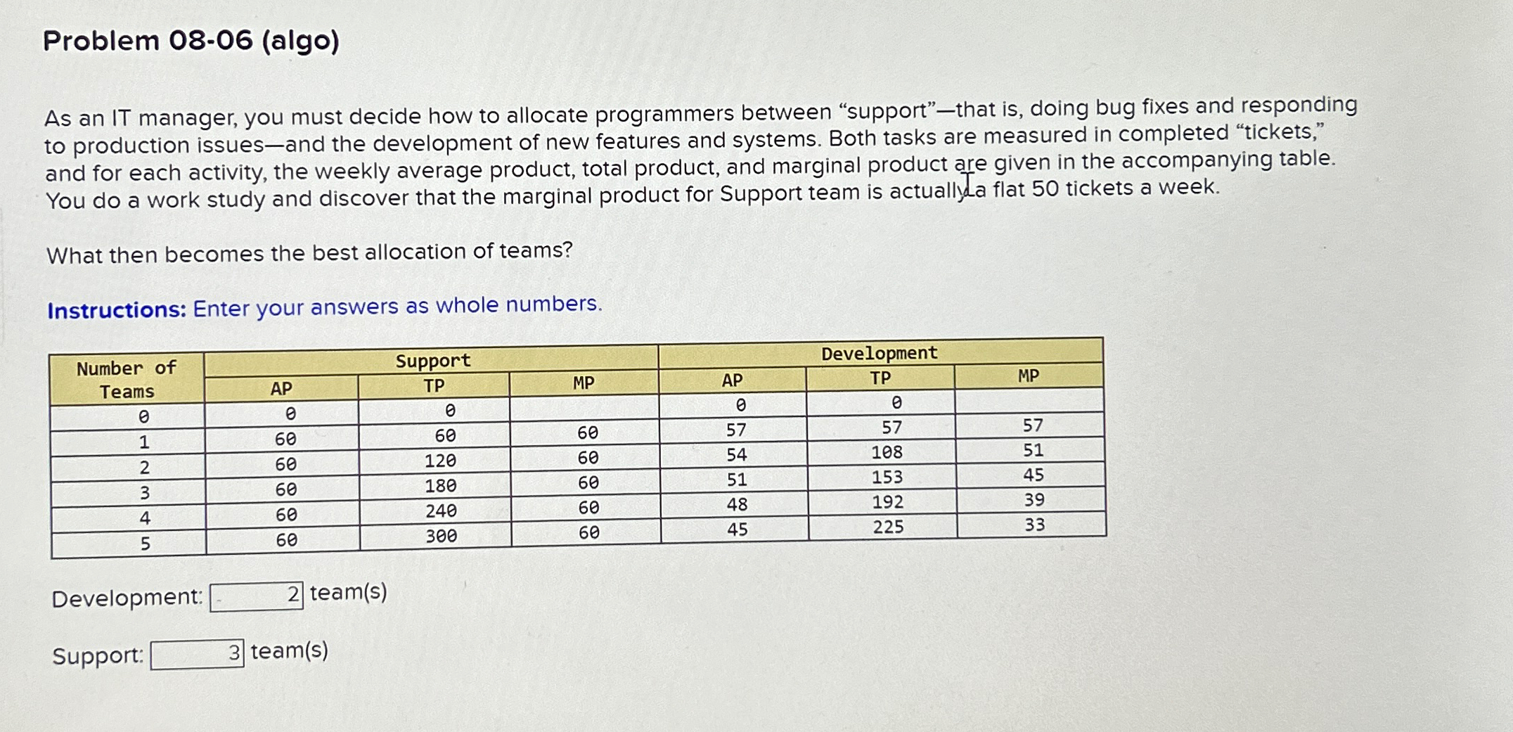 Solved Problem 08-06 (algo)As an IT manager, you must decide | Chegg.com