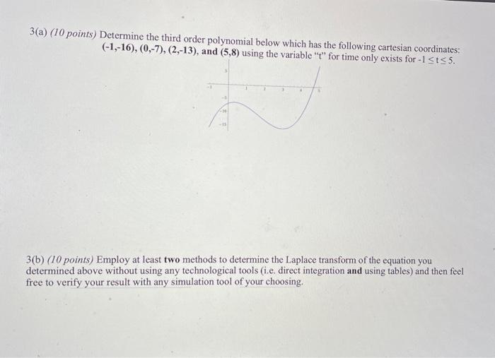 Solved 3a 10 Points Determine The Third Order Polynomial 6867