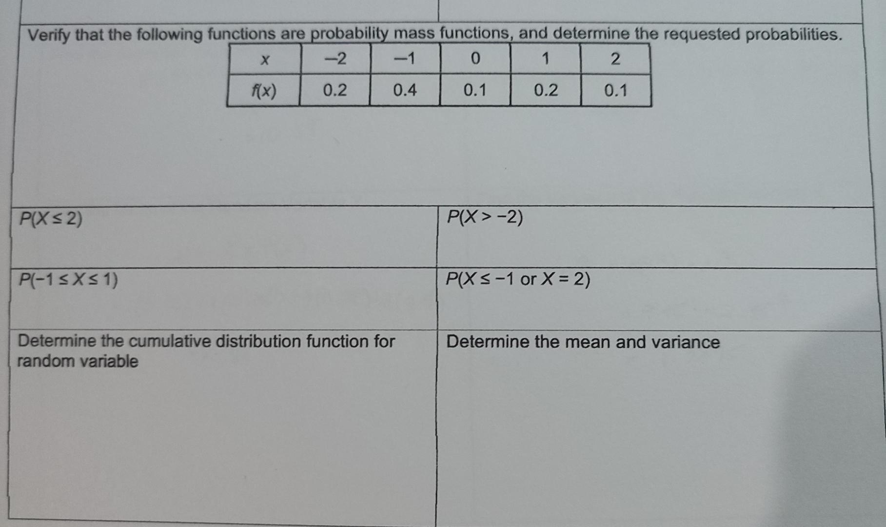 Solved Verify that the folowing functions ae probability | Chegg.com