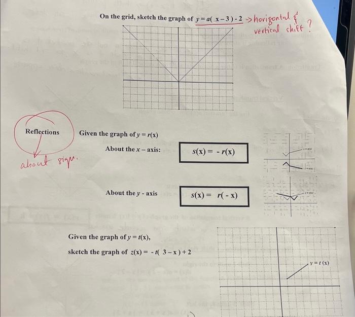 Reflections about sign. On the grid, sketch the graph | Chegg.com