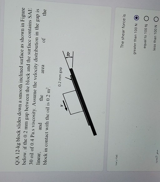 Solved Q/A 12-kg block slides down a smooth inclined surface | Chegg.com