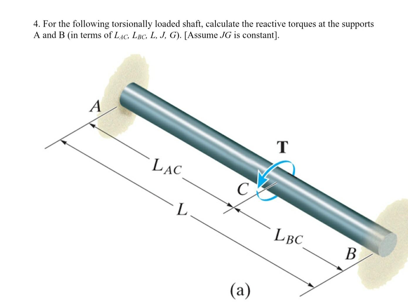 Solved 4. For the following torsionally loaded shaft, | Chegg.com