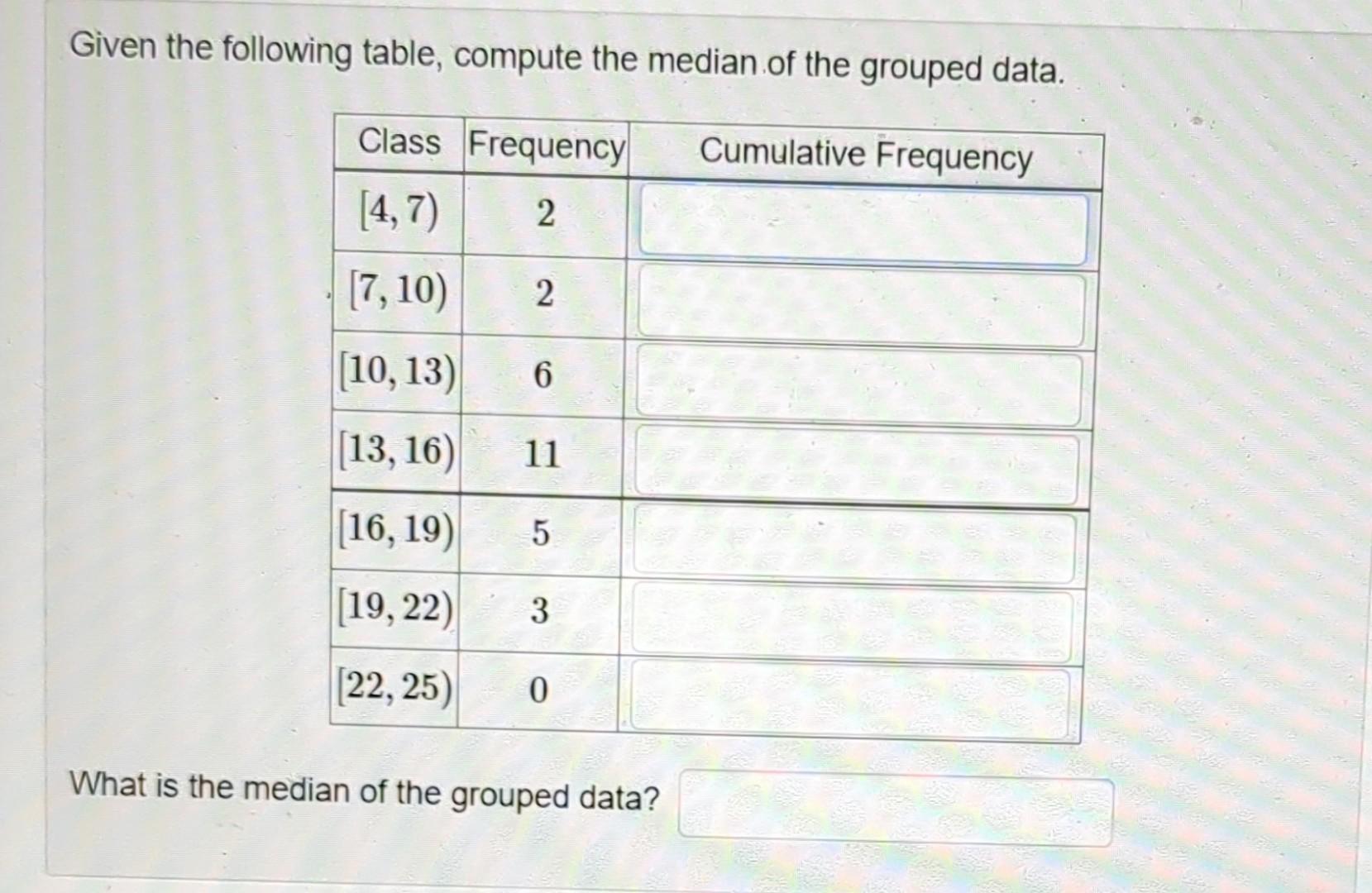 Solved Given the following table, compute the median of the | Chegg.com