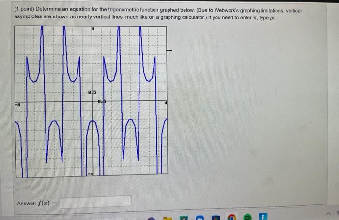 Solved (1 point) Determine an equation for the trigonometric | Chegg.com