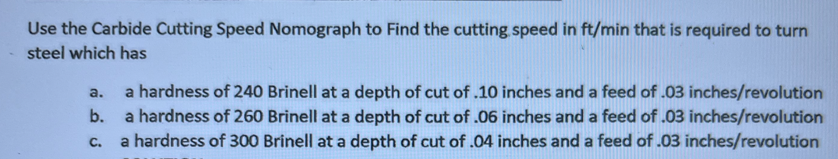 Solved Use the Carbide Cutting Speed Nomograph to Find the | Chegg.com