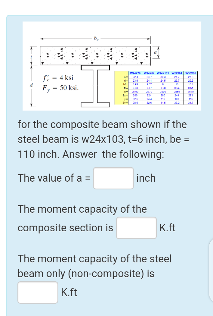 Solved be a fi = 4 ksi = 50 ksi. d I A= du bf= tt = x = | Chegg.com