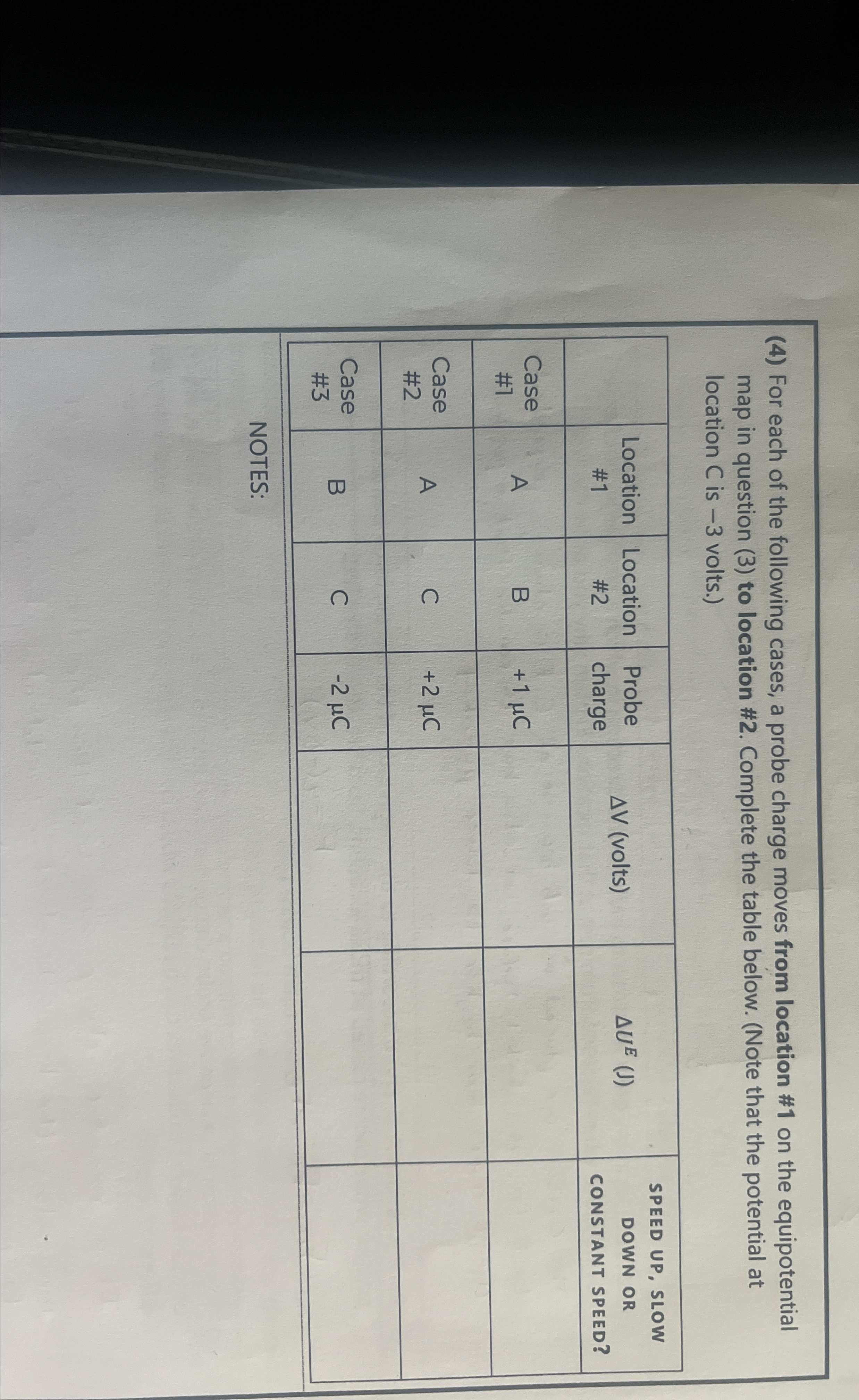 (4) ﻿For each of the following cases, a probe charge | Chegg.com
