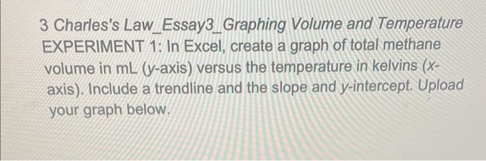 Solved I need the slope & y intercept for the methane& | Chegg.com